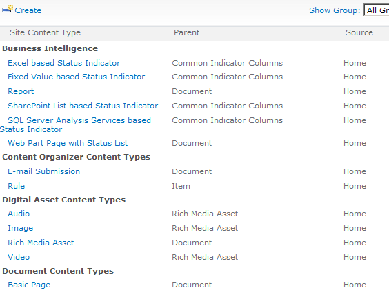 SharePoint 2010: An Introduction to Content Types – The Microsoft Cloud ...