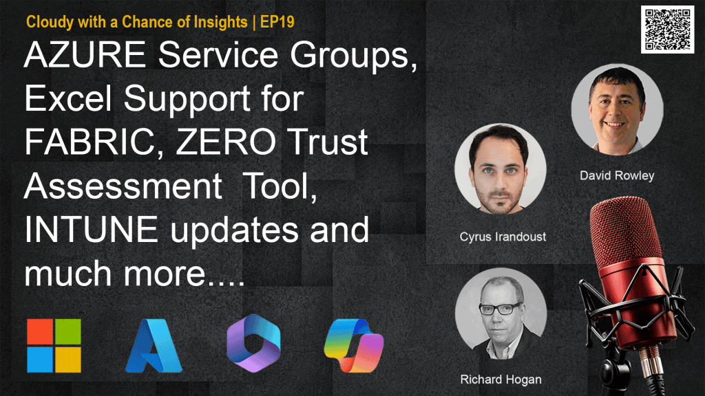 Zero Trust, Intune Updates, Logic Apps on Rancher, and Global Cloud ...